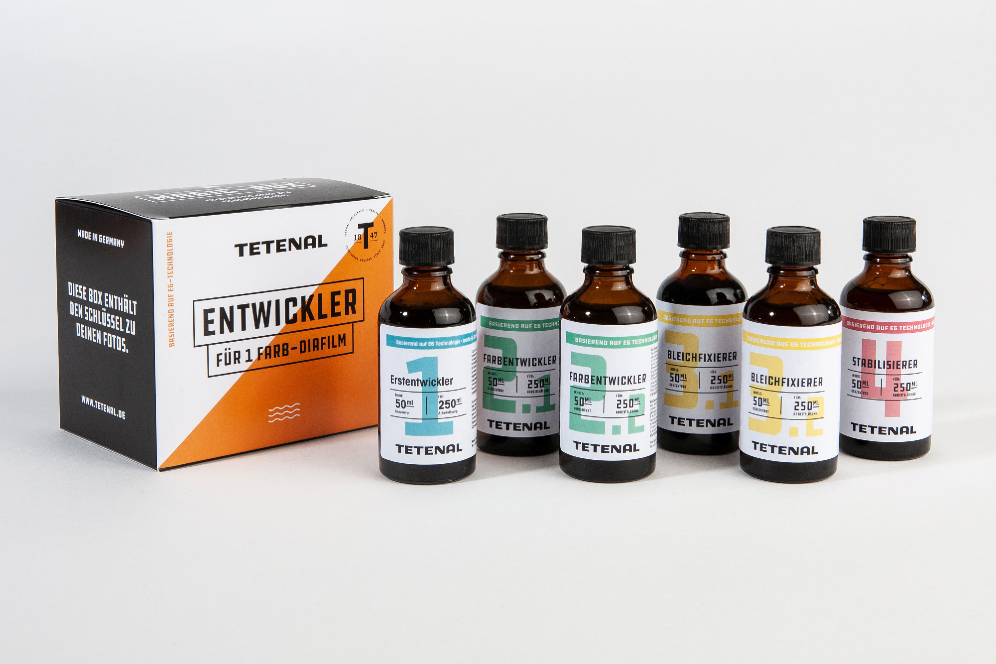 Neu von TETENAL: MAGIC-BOXEN - APHOG – Analoge Photo Gruppe